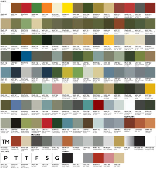 Mission Model Paints | Complete MMP Acrylic Paint Line – Fusion Scale ...